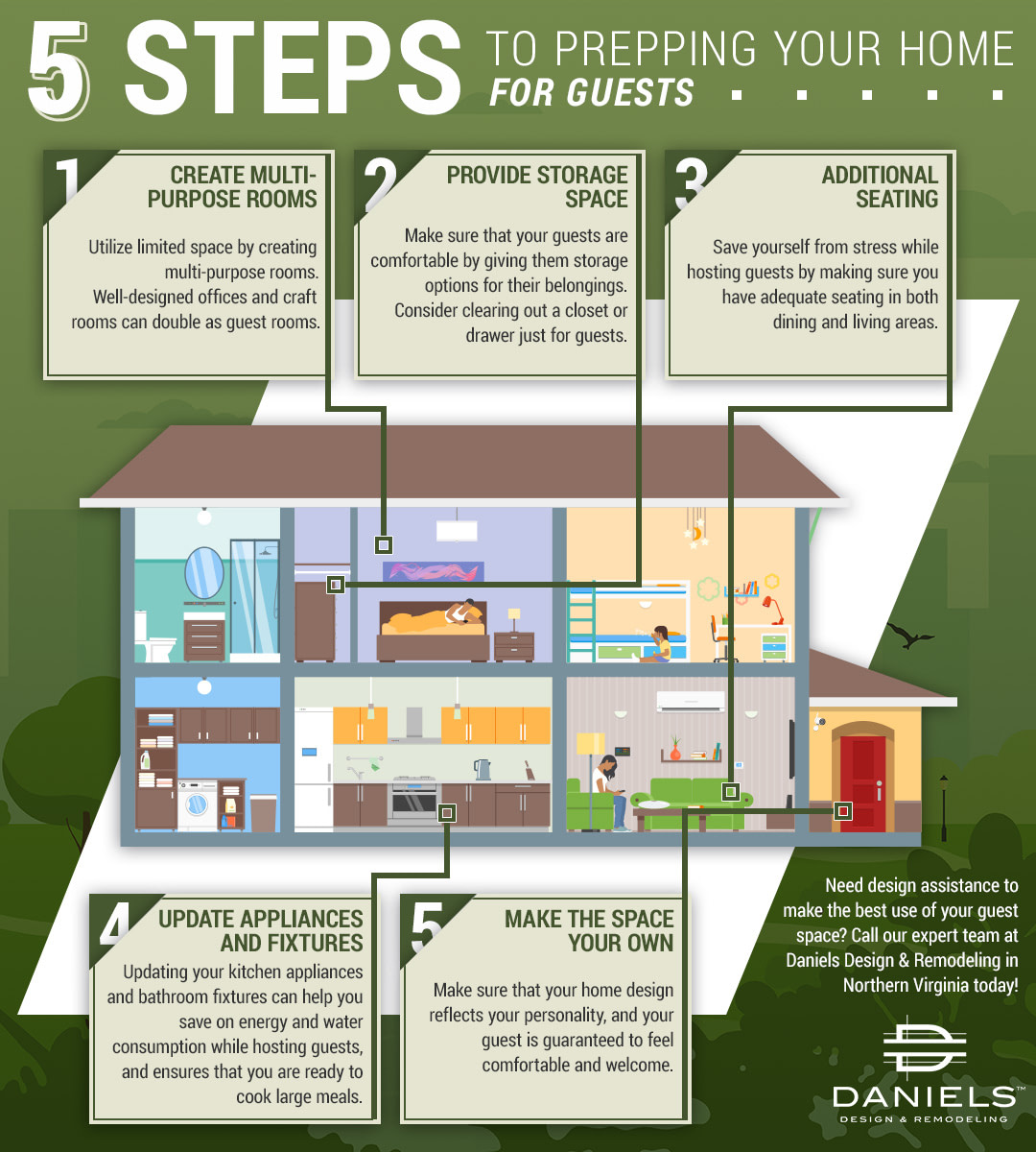 How to Prep Your Home For Guests - Daniels Design & Remodeling