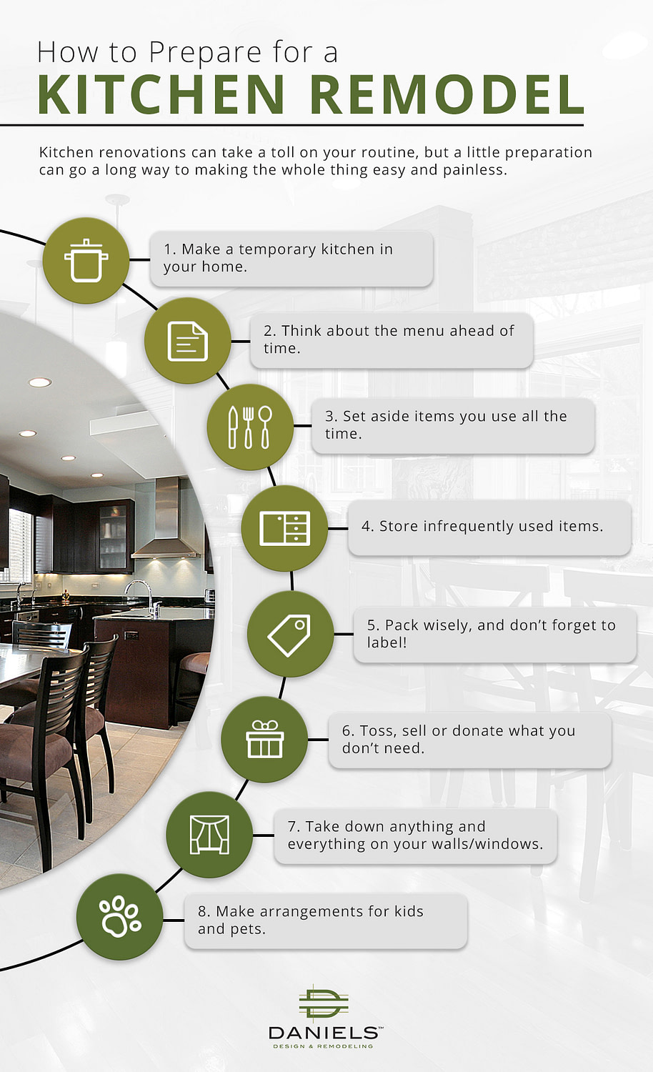 Kitchen Remodeling Northern Virginia: Preparing for a Kitchen Remodel