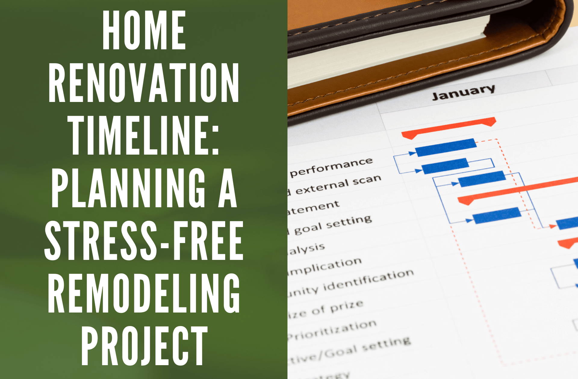 Daniels Design & Remodeling - Northern Virginia Home Renovation